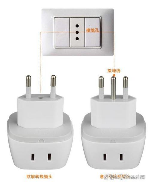 plug是插头还是插座图标