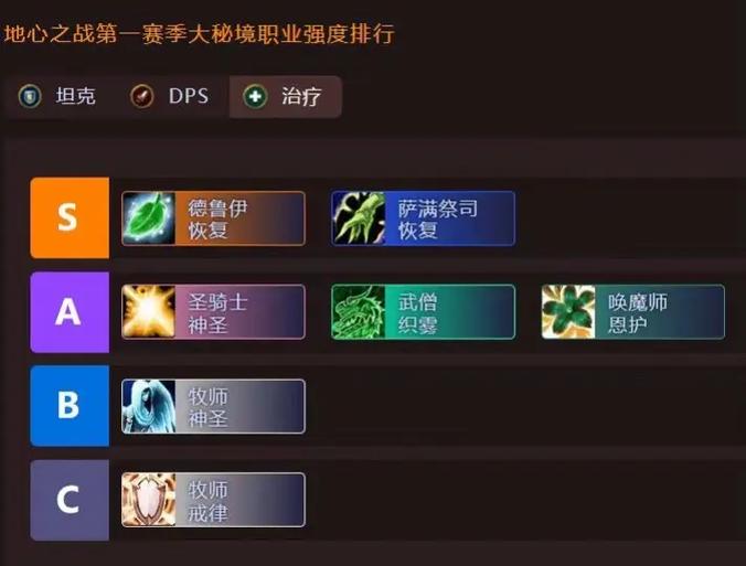大秘境什么职业最吃香图标