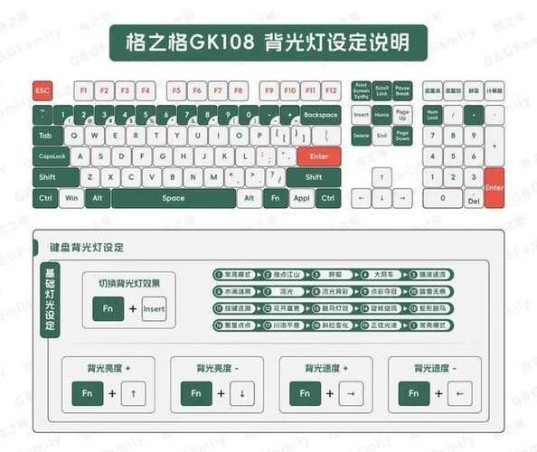 机械键盘灯光切换方法步骤图解(2)截图