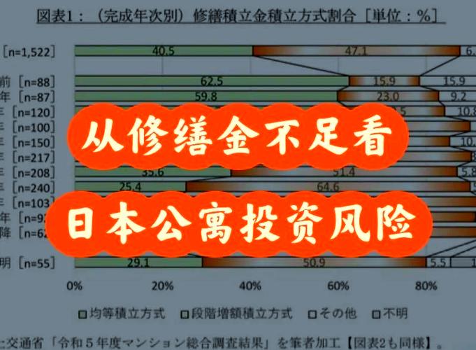 日本风险投资家排行图标