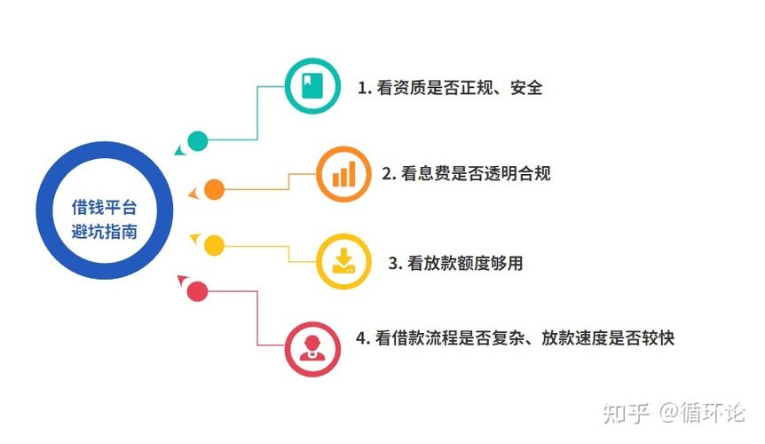 美团借钱延迟一天可以吗图标