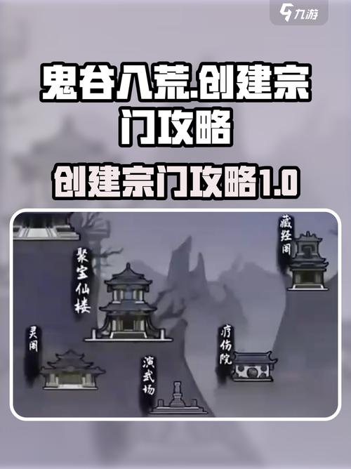 鬼谷八荒宗门玩法介绍图标