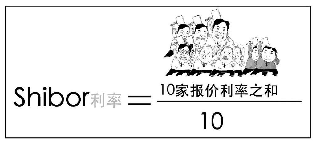 利率互换市场成员