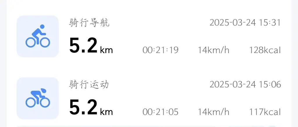 一天吃200卡路里一个月能瘦多少斤图标