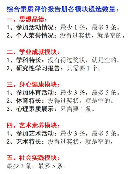 综评到底有没有用图标
