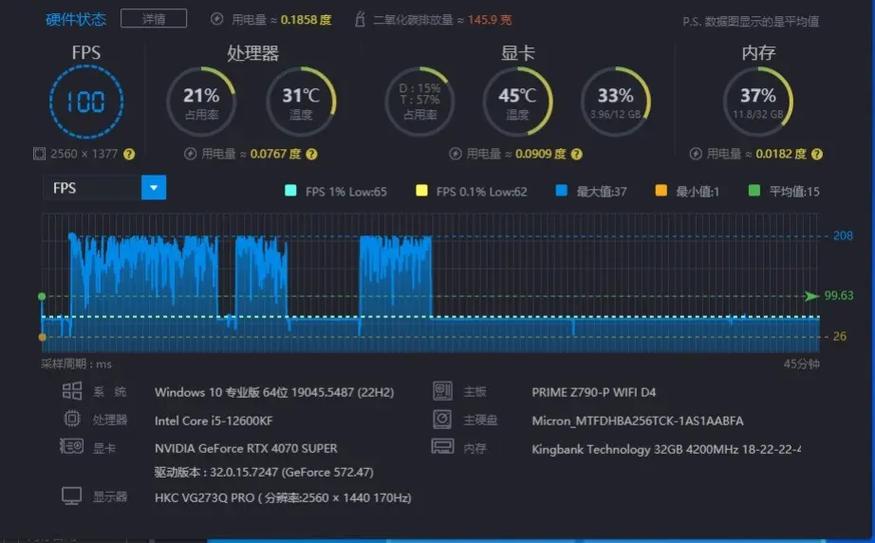帧数取决于cpu还是显卡图标
