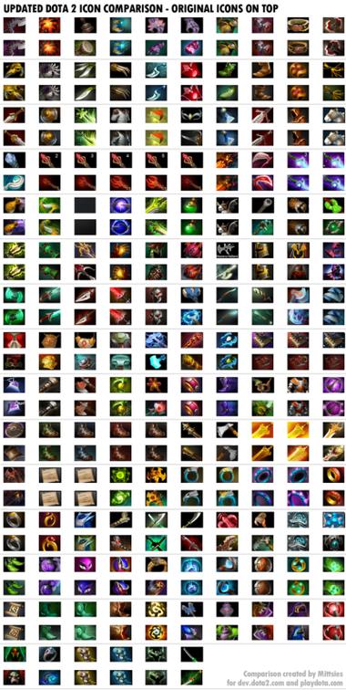 dota2所有物品一览表图标