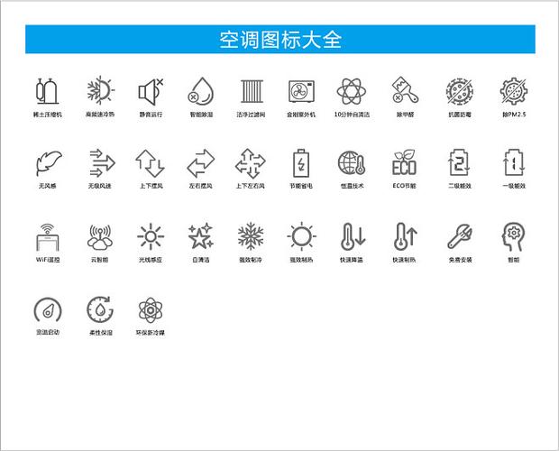 york空调面板图标说明截图