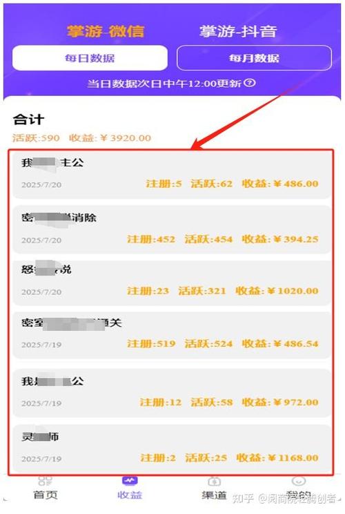 游戏推广暴利赚钱图标