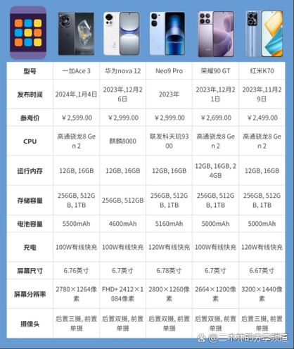 红米和华为哪个耐用