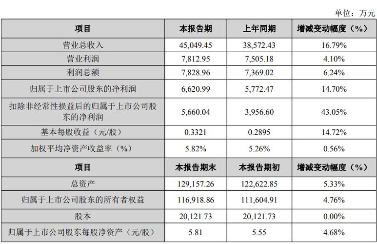 财务报销图标