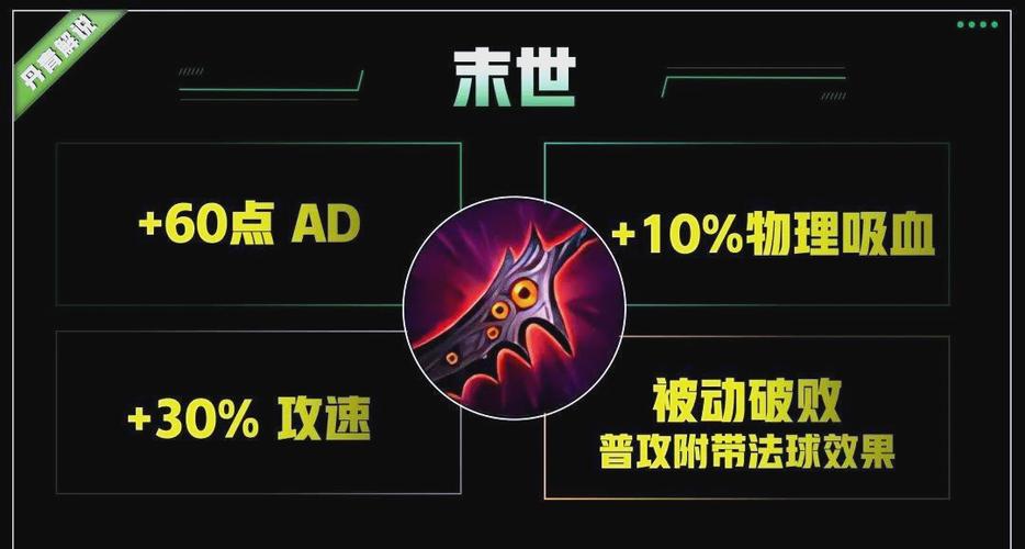 王者荣耀无尽之刃效果图标