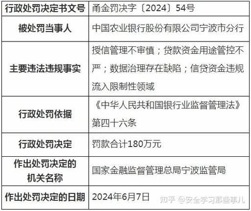 徽商银行卡被锁定了怎么办图标