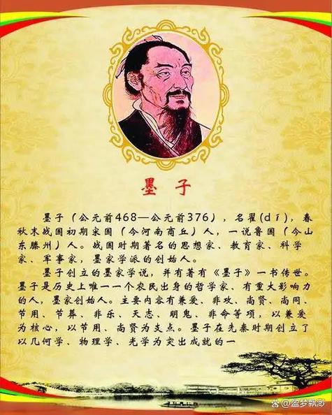 墨子是哪个朝代的人图标