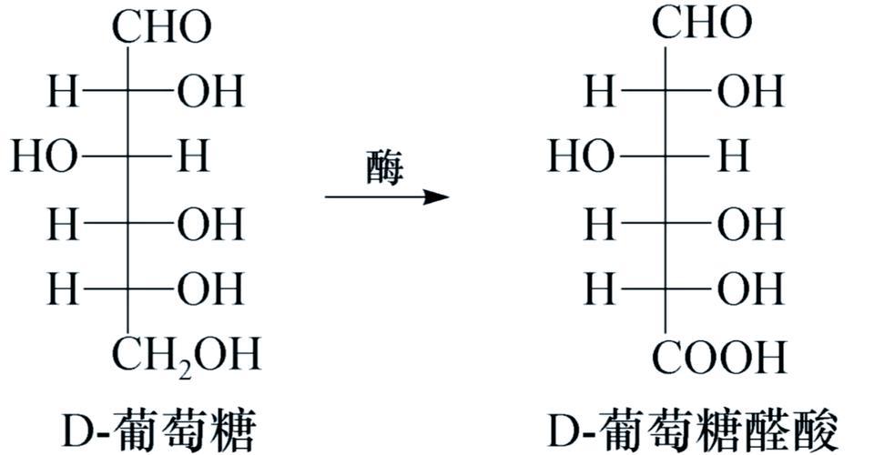 葡萄糖是单糖还是多糖图标