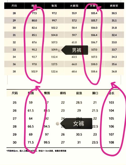 男士尺码和女士尺码一样吗图标