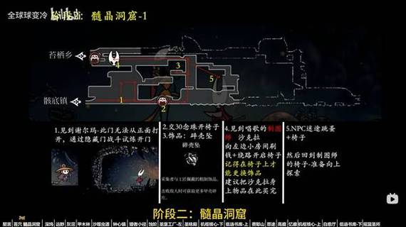 空洞骑士6个结局的顺序图标