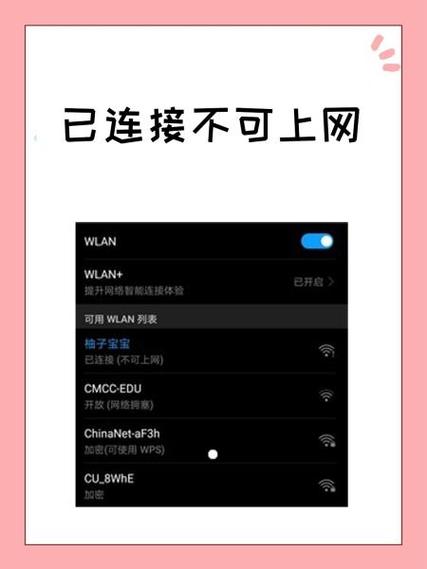 鸿蒙wifi已连接(不可上网)图标