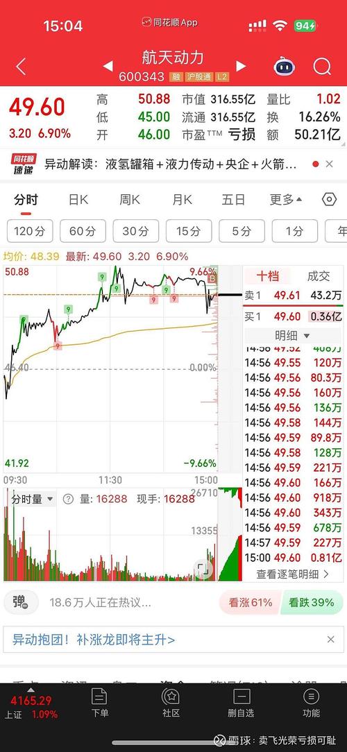 同花顺怎么看自己股龄图标