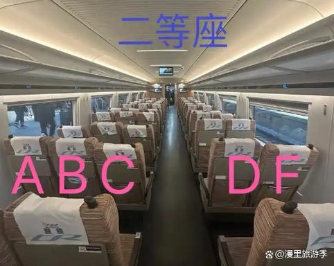 高铁二等座位扶手图解图标