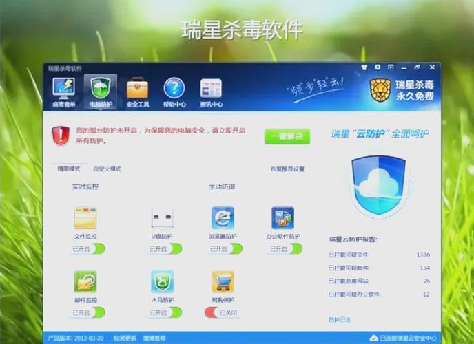 瑞星杀毒公司现状图标