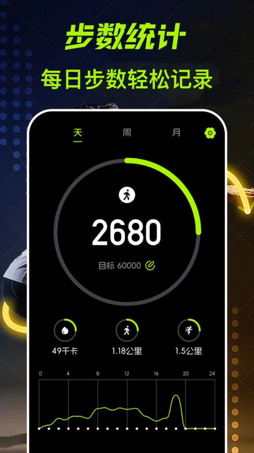 健康运动计步图标