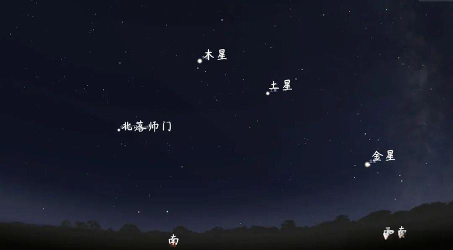 今日木星位置截图