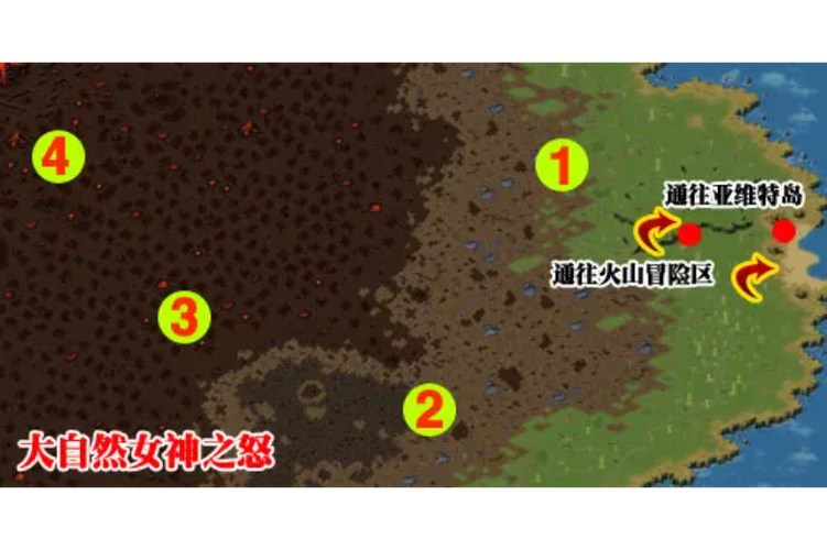 魔域自然女神之怒boss刷新点图标