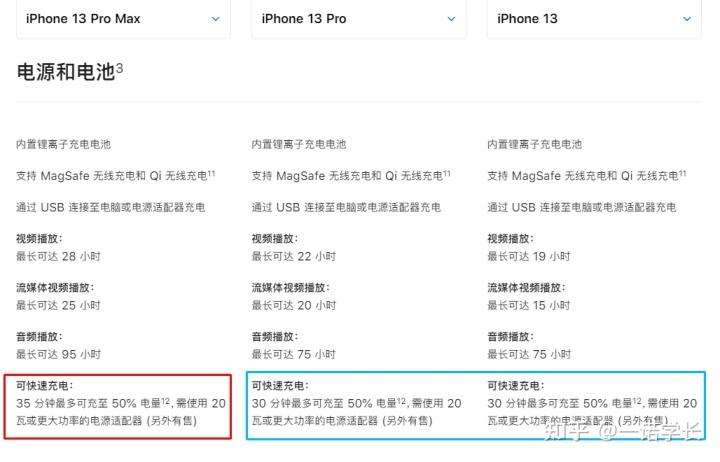 苹果手机充电功率怎么看截图