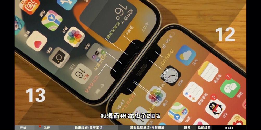 苹果13刘海屏怎么设置图标