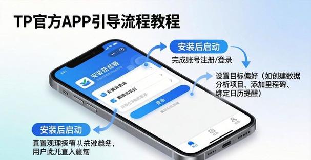 信息app安装