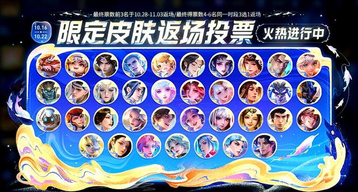 王者荣耀限时皮肤会返场吗图标