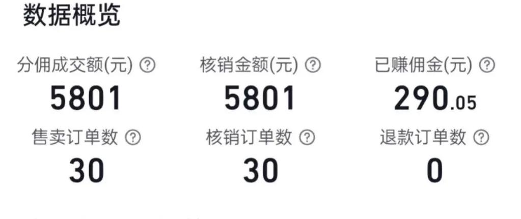 抖音核销一店1万扣多少截图