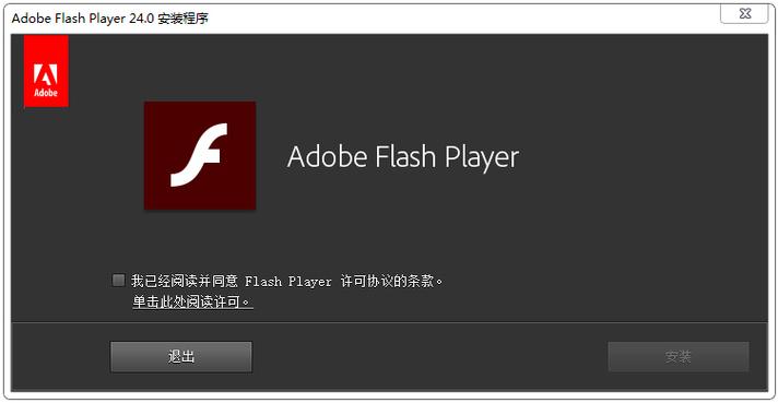 苹果电脑adobe flash player图标