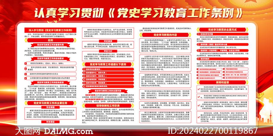 红色教育分为哪三类图标