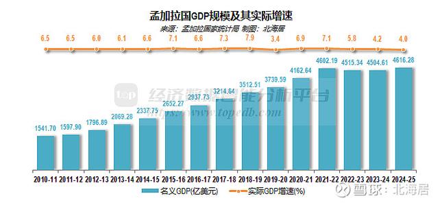 泰达币和美元的关系