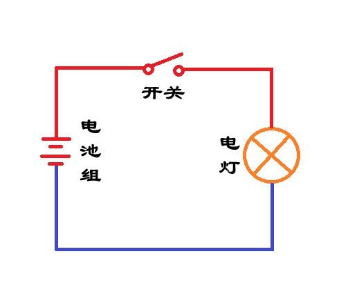 一个灯泡一个开关电路图图标