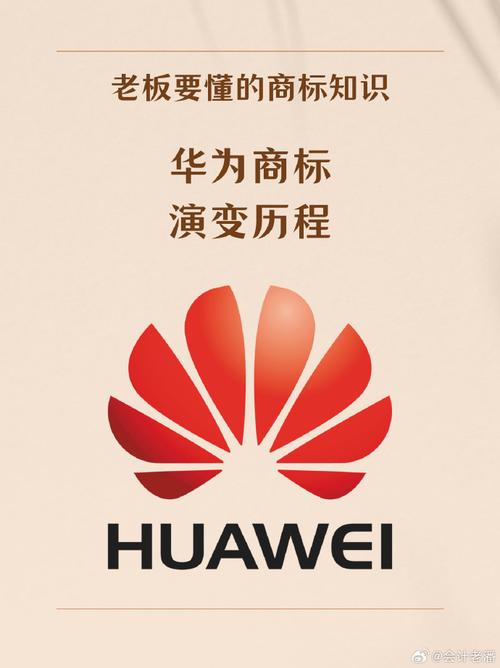 华为字体变粗图标
