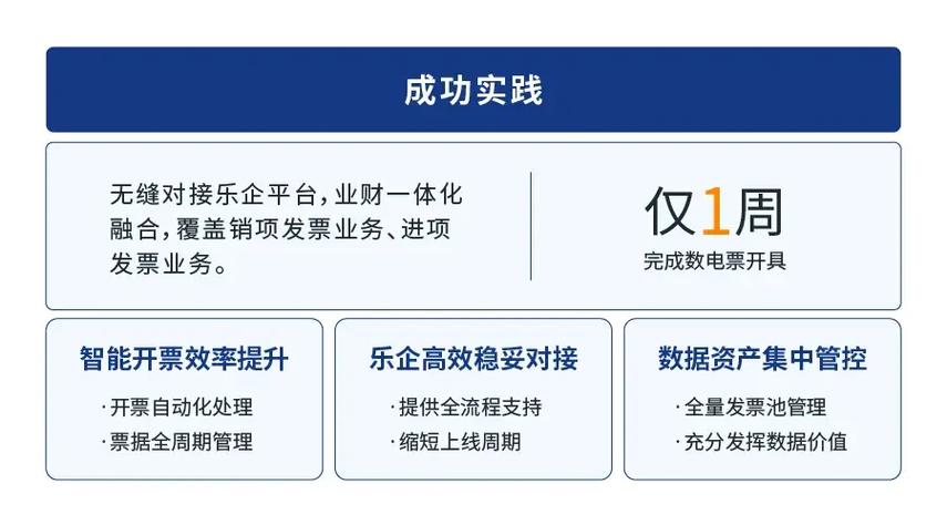 航天信息税盘的起始密码口令是多少