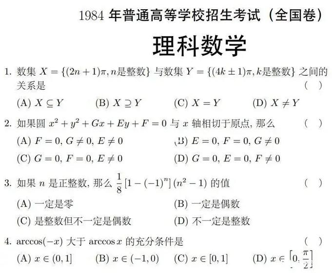 历年高考数学真题电子版图标