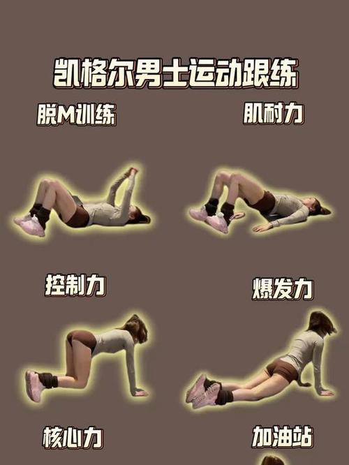 kegel训练教程视频图标