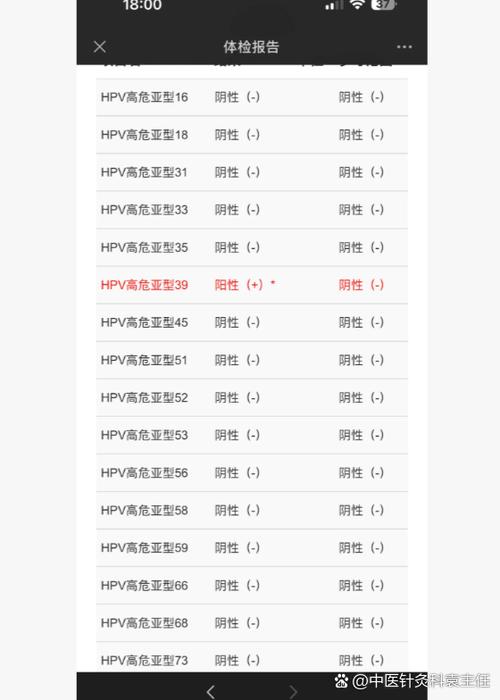高危39一般多久转阴图标