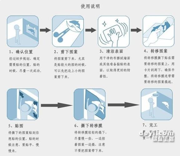 转移膜的使用方法截图