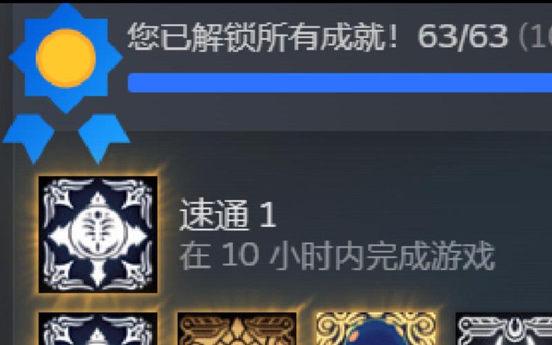 gorogoa全成就攻略图标