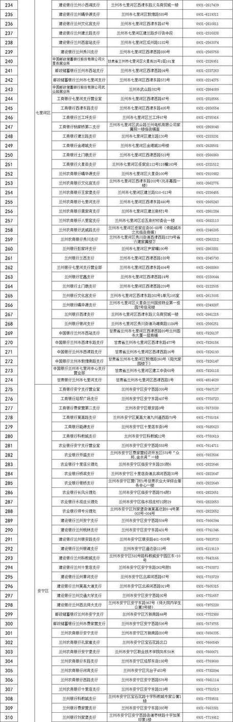 社保卡电话号码图标