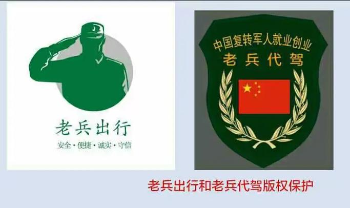 老兵平安出行商标图片大全图标