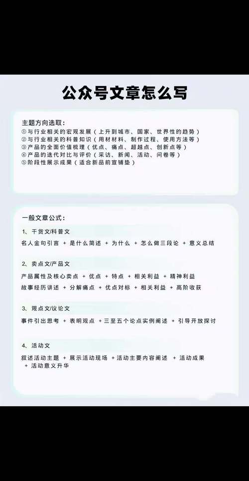 怎样在公众号上发表文章图标