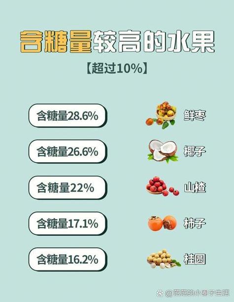 水果里的糖分是什么糖