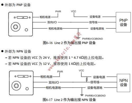 工业相机6芯i/o口接线方法截图