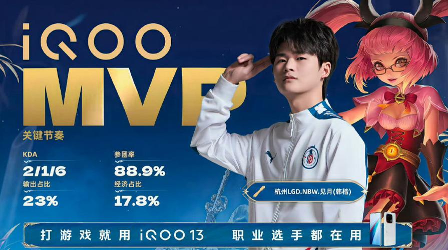 LGD NBW微博图标